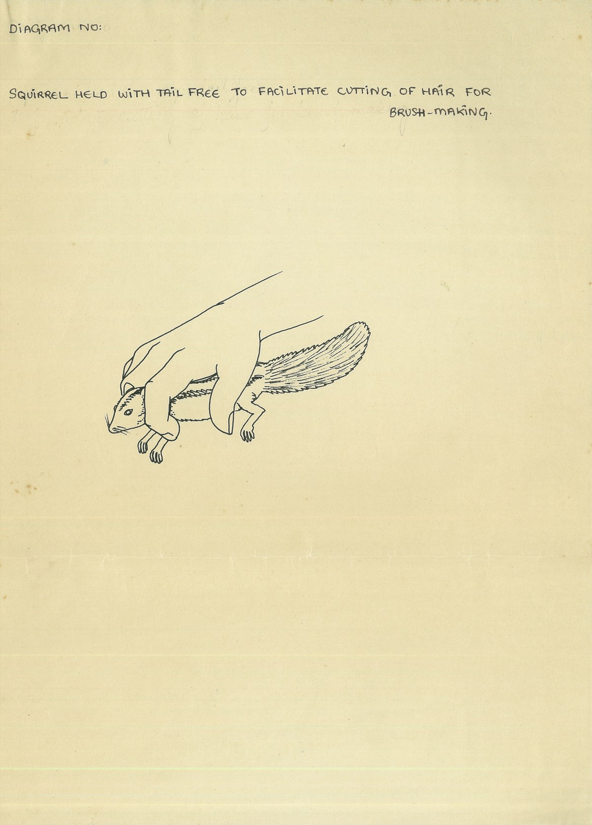 Nilima Sheikh's Art For Sale, Exhibitions & Biography | Ocula Artist