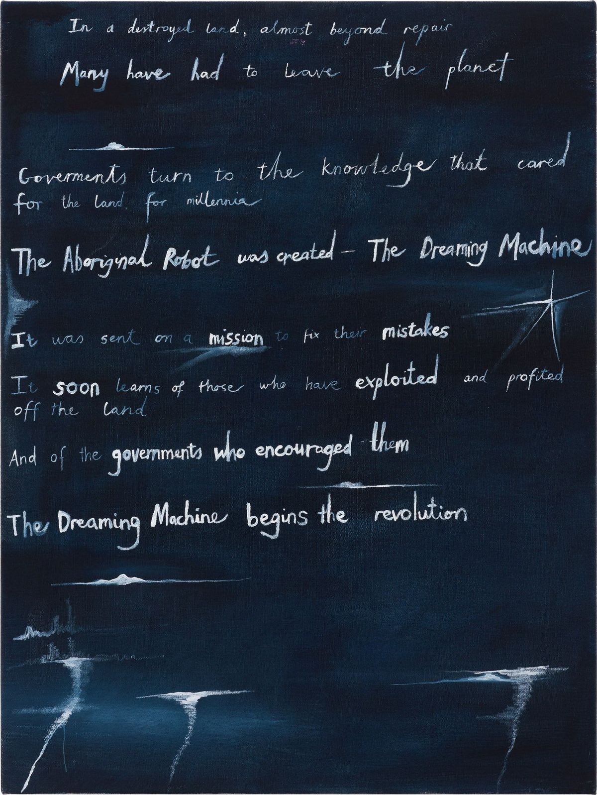 Mia Boe's Art For Sale, Exhibitions & Biography | Ocula Artist