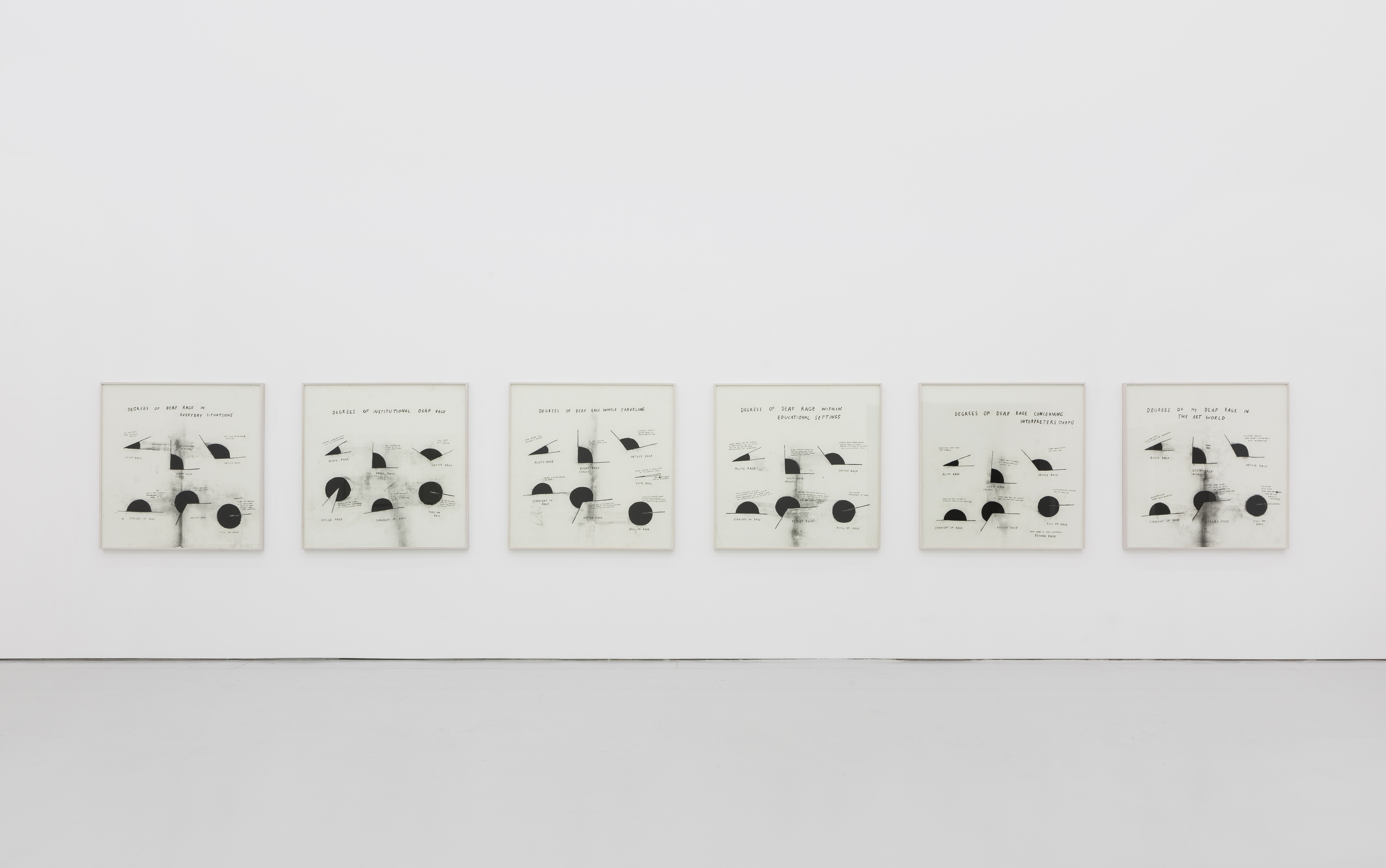 Degrees of Deaf Rage, 2018 by Christine Sun Kim | Ocula