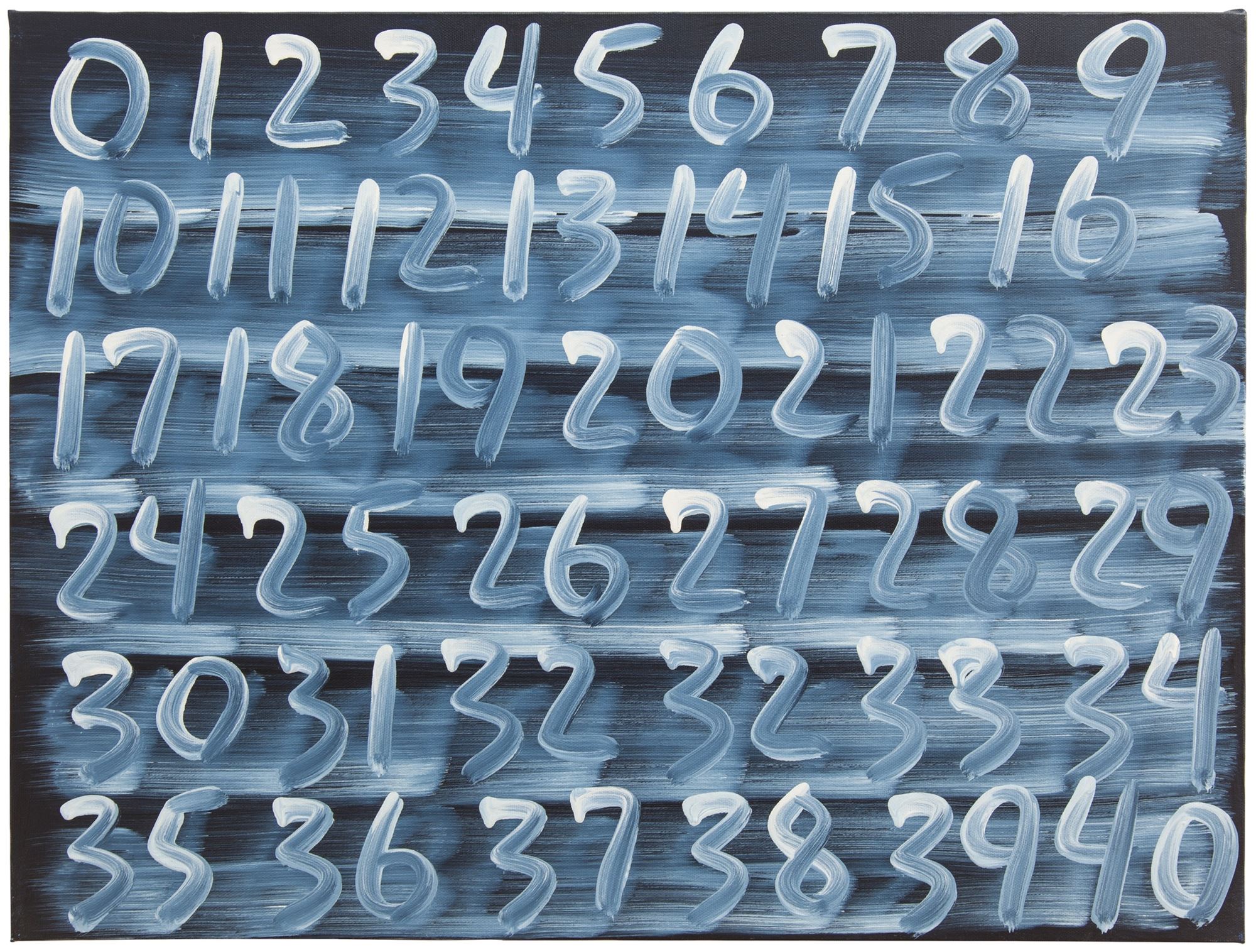 Mel Bochner Biography, Artworks & Exhibitions | Ocula Artist