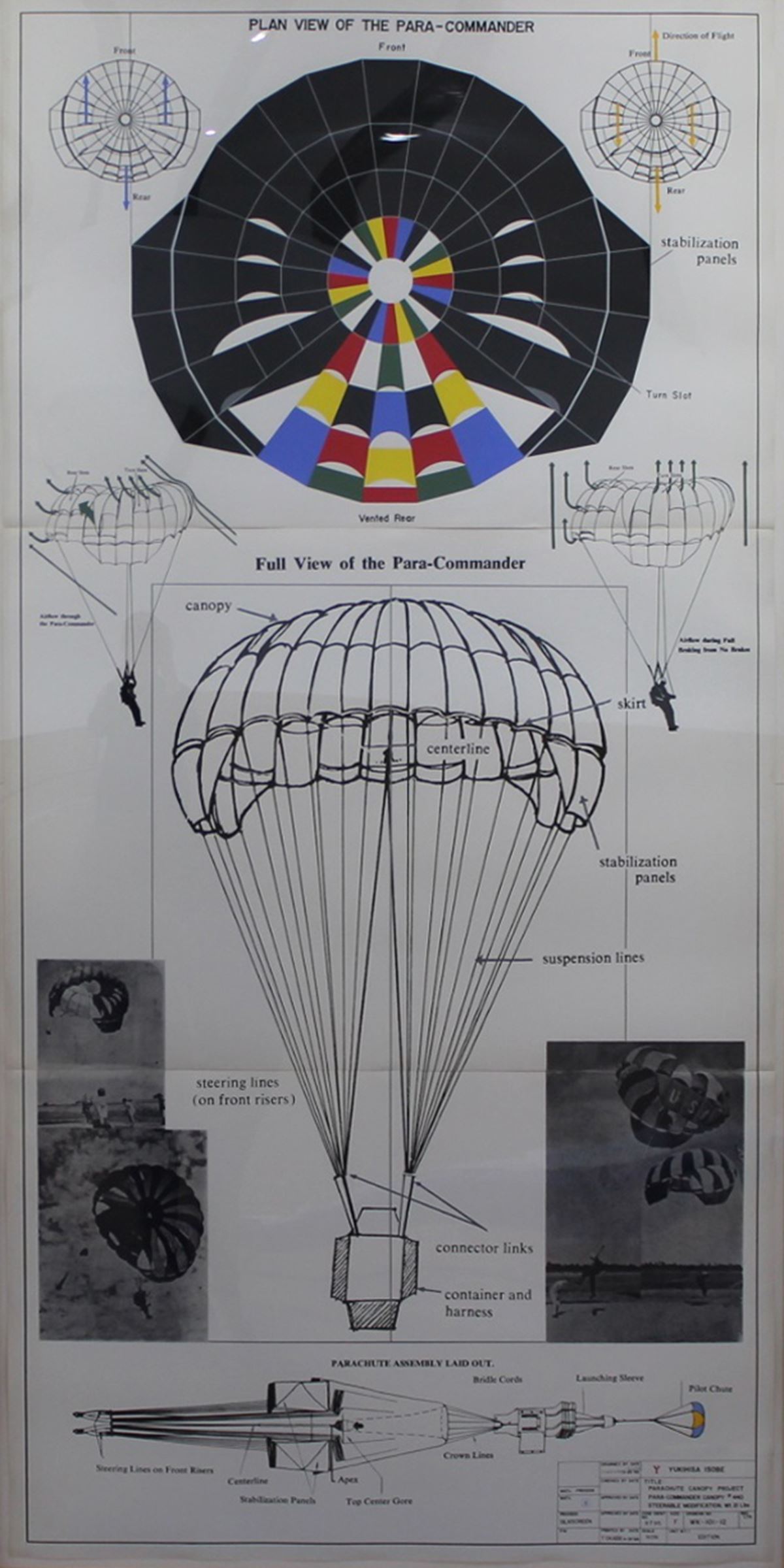 Parachute Canopy Project, 1969 by Yukihisa Isobe | Ocula
