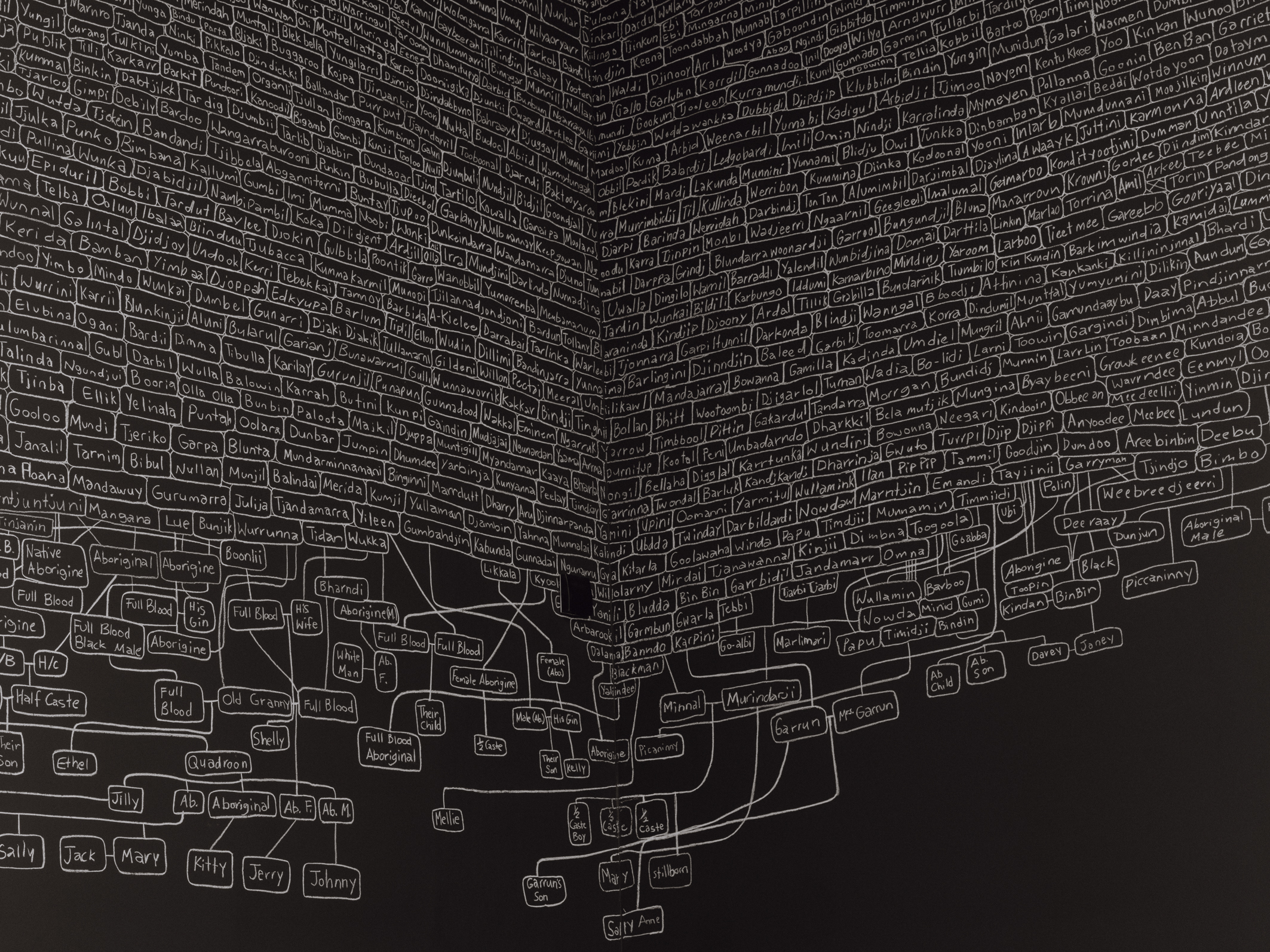 QAGOMA and Tate Acquire Archie Moore’s ‘kith and kin’ | Ocula