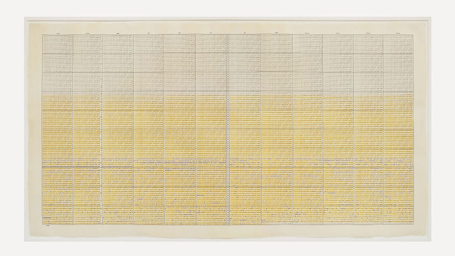 On Kawara, 'On Kawara: Today Series' at Dia:Beacon, New York, United ...